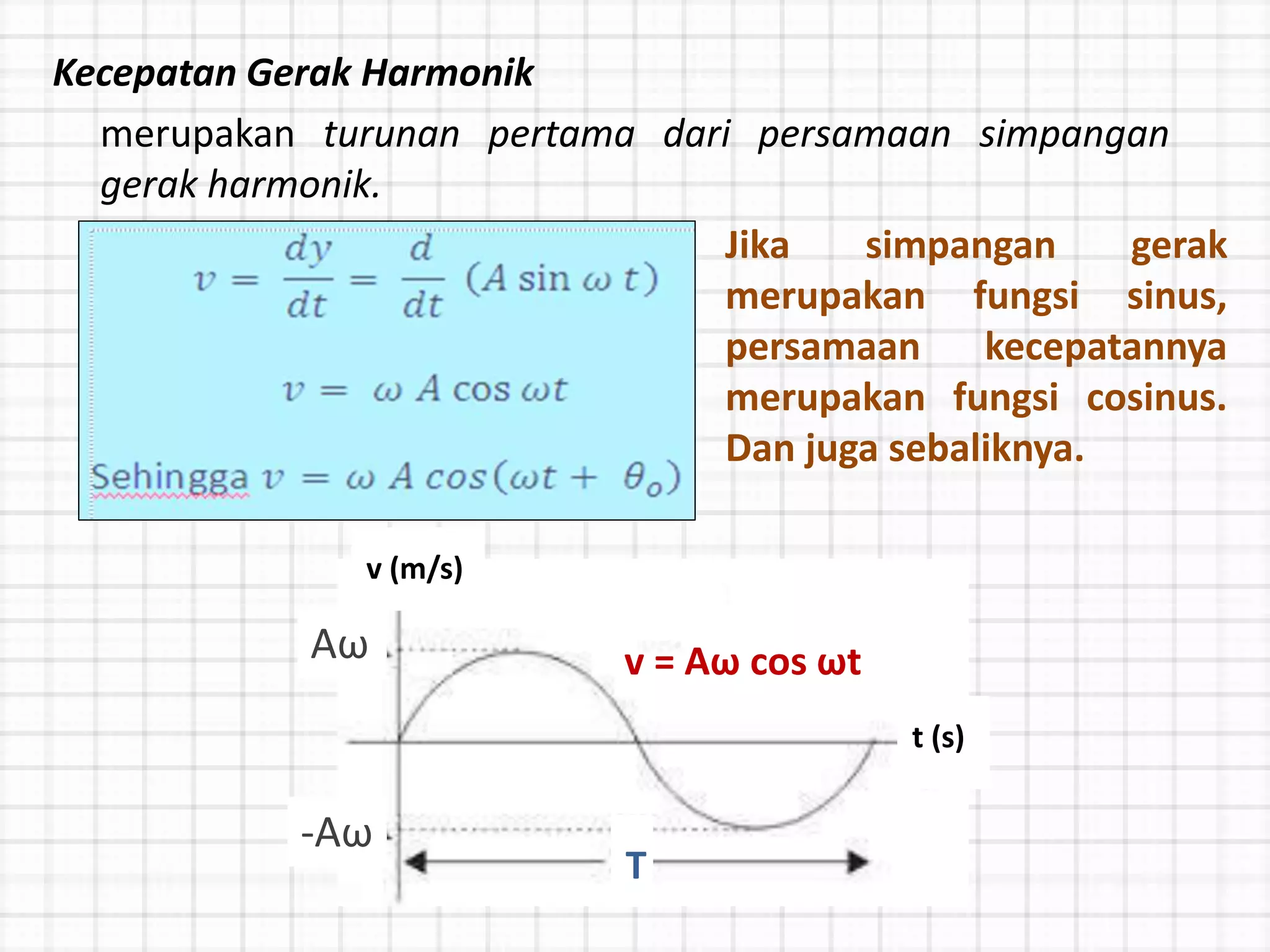 Gerak Harmonik Sederhana | PPTX