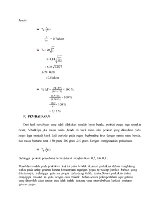 Gerak harmonis pegas | DOCX