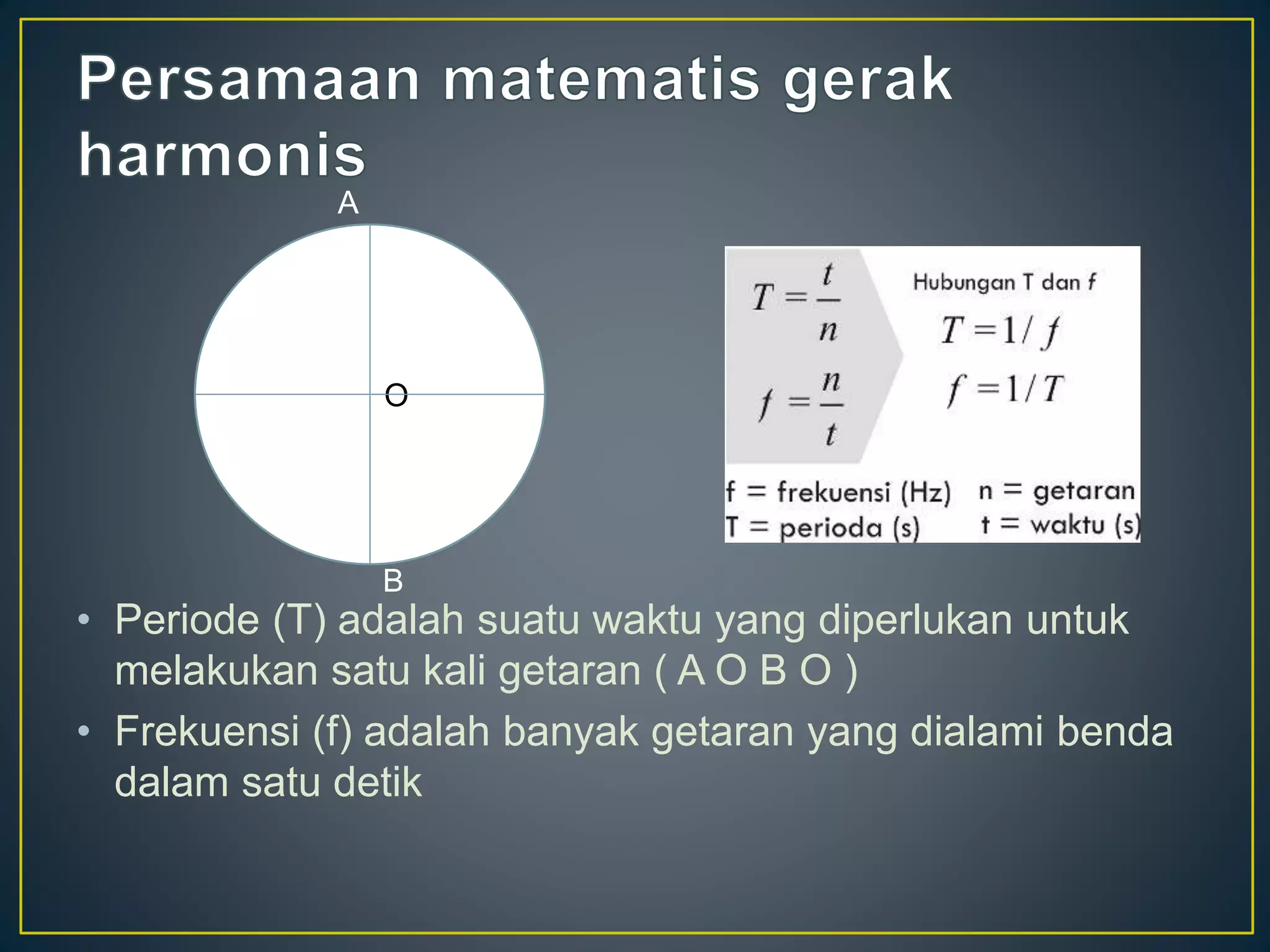 PPT FISIKA GERAK HARMONIK SEDERHANA | PPTX
