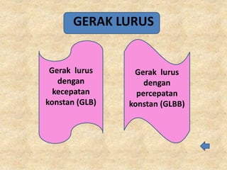 Gerak lurus | PPTX
