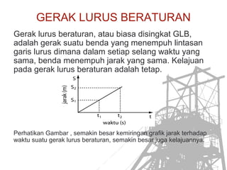 Gerak lurus | PPT