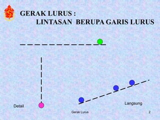 Gerak lurus 2 | PDF