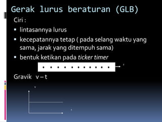 Gerak lurus.ppt