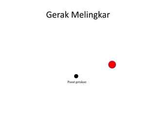 Gerak Lurus. Materi Gaya dan Gerak ppt kelas 7 SMP | PPTX