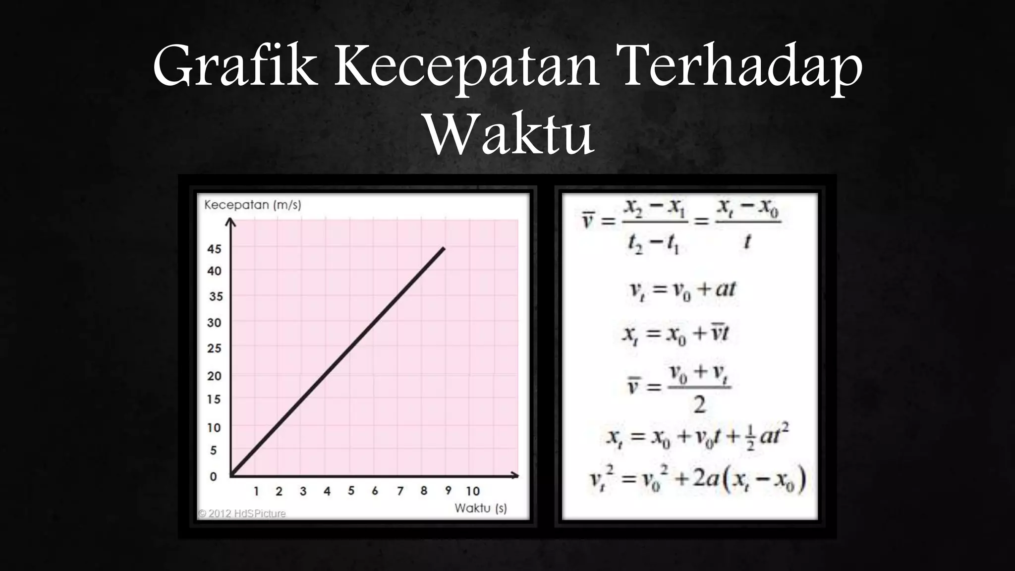 Gerak lurus beraturan | PPTX