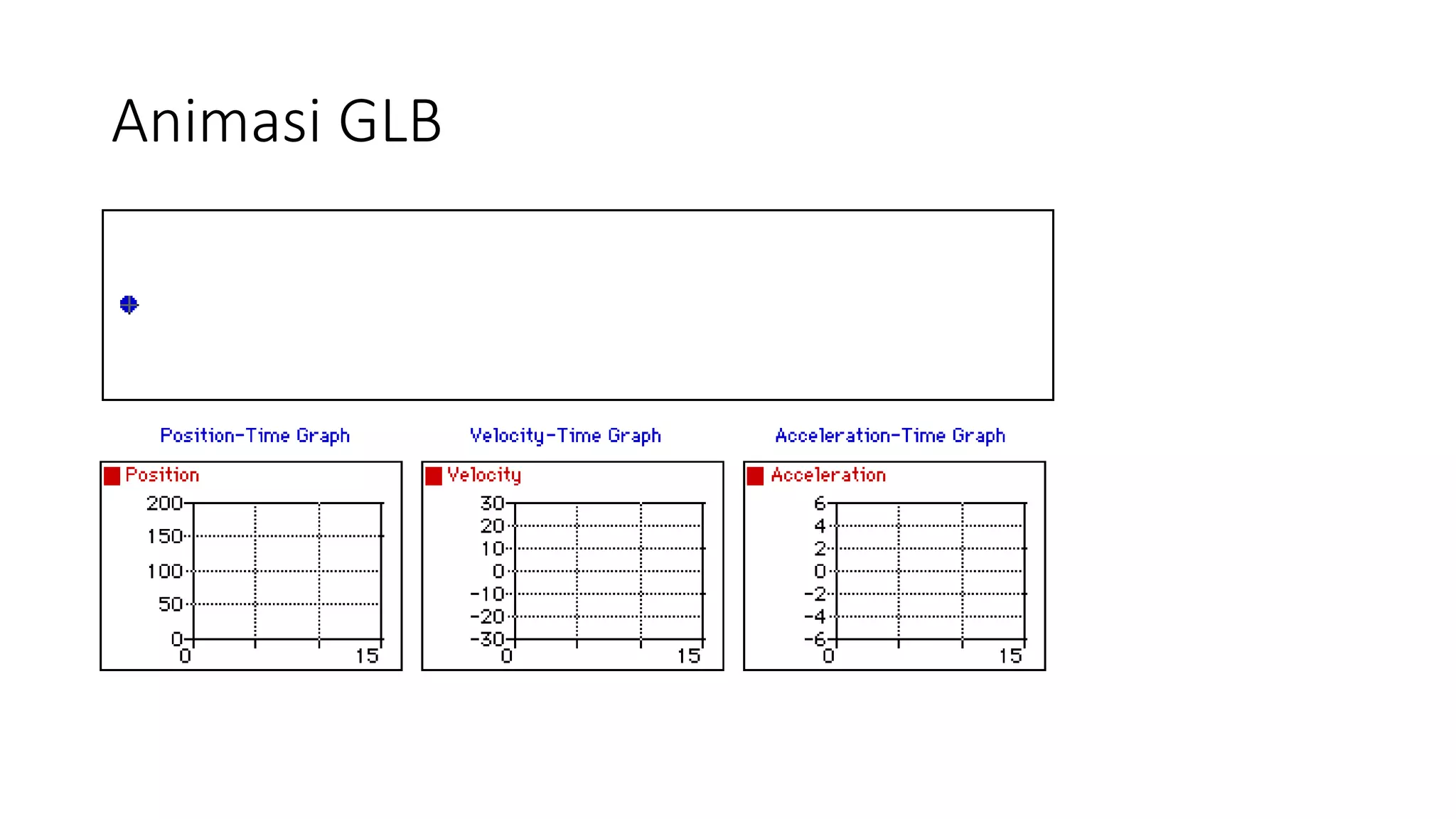 GERAK LURUS BERATURAN.pdf