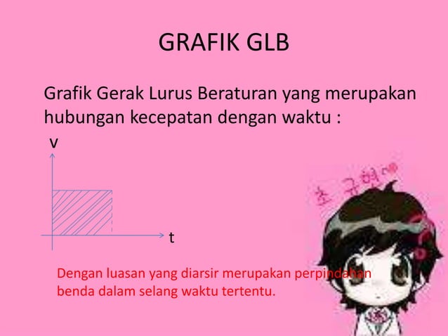 Gerak lurus beraturan (glb) | PPTX