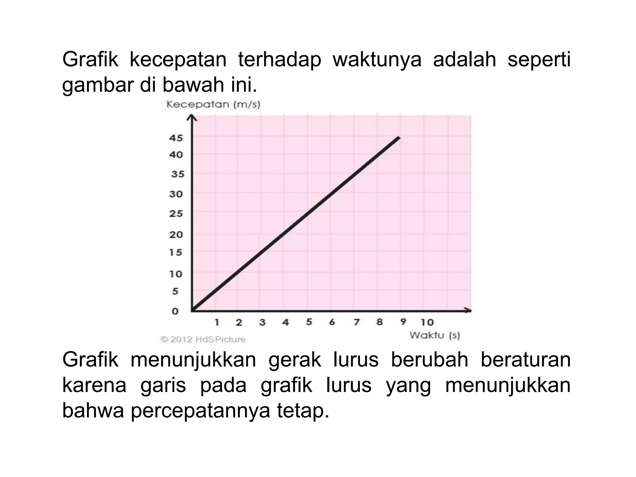 Gerak lurus berubah beraturan (glbb) | PPTX