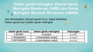 Gerak lurus dan gerak melingkar part 2 | PPTX