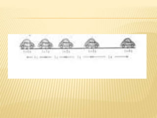 Gerak lurus dengan kecepatan konstan dan percepatan konstan | PPTX