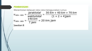 Gerak Lurus Kinematika ipa smp kelas 7.pptx