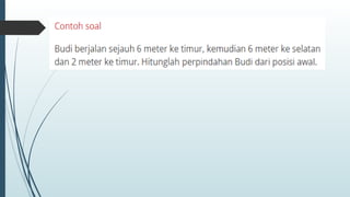 Gerak Lurus Kinematika ipa smp kelas 7.pptx