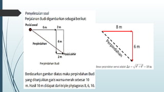 Gerak Lurus Kinematika ipa smp kelas 7.pptx