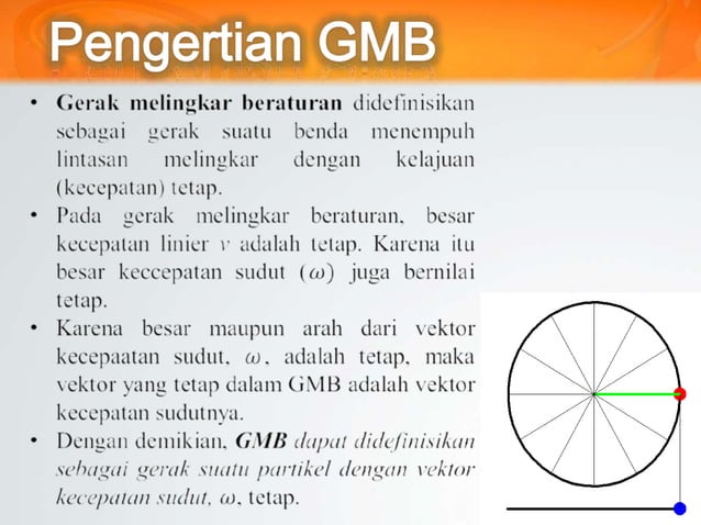 gerakmelingkar-130922023613-phpapp02.pptx gerakmelingkar-130922023613-phpapp02.pptx