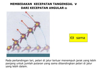 GERAK MELINGKAR - BERPUTAR.pptx