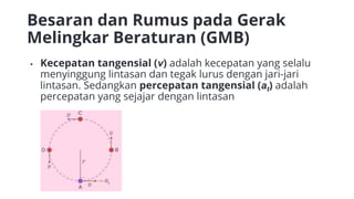 Gerak Melingkar (1).pptx