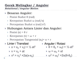 Gerak melingkar benda titik | PPTX