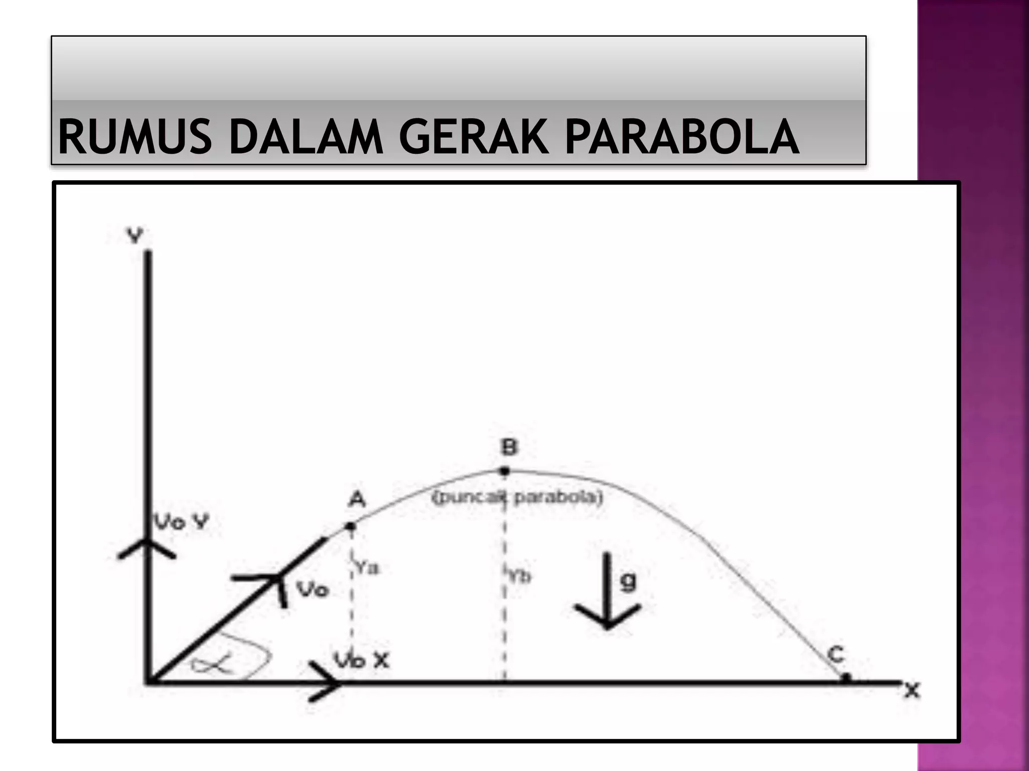 gerak_melingkar_dan_gerak_parabola.pptx
