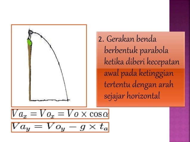 gerak_melingkar_dan_gerak_parabola.pptx