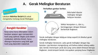 materi ini berupa materi fisika yang mana dapat membantu siswa untuk ...