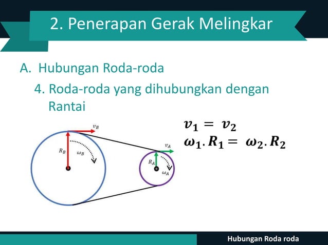 GERAK MELINGKAR PERT.1.pptx
