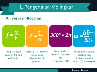 GERAK MELINGKAR PERT.1.pptx