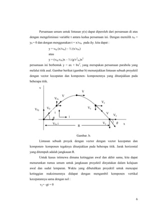 Gerak parabola | DOCX