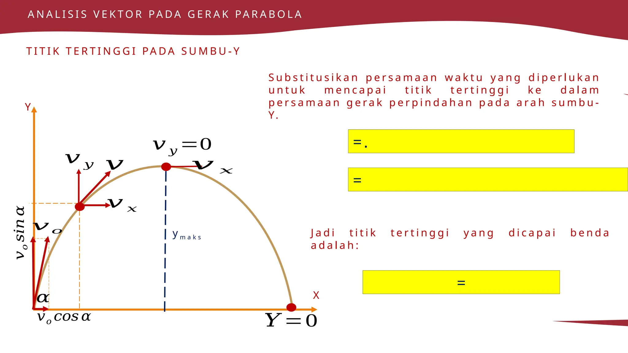 Materi Gerak Parabola Kelas X SMA/MA.pptx