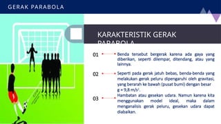Materi Gerak Parabola Kelas X SMA/MA.pptx