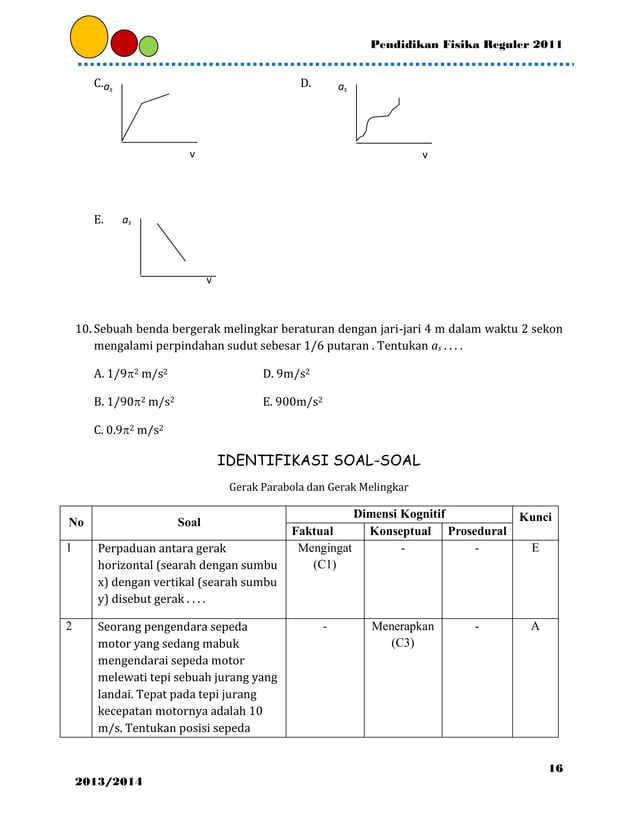 Gerak parabola dan gerak melingkar lengkap lp | PDF