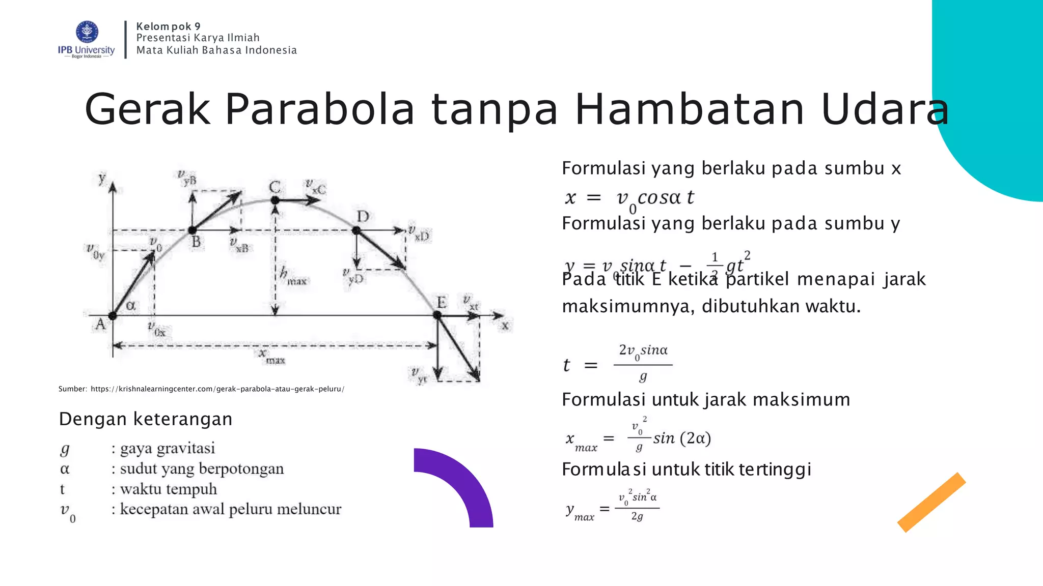 Gerak Parabola dengan Simulasi PhET Simulation.pptx