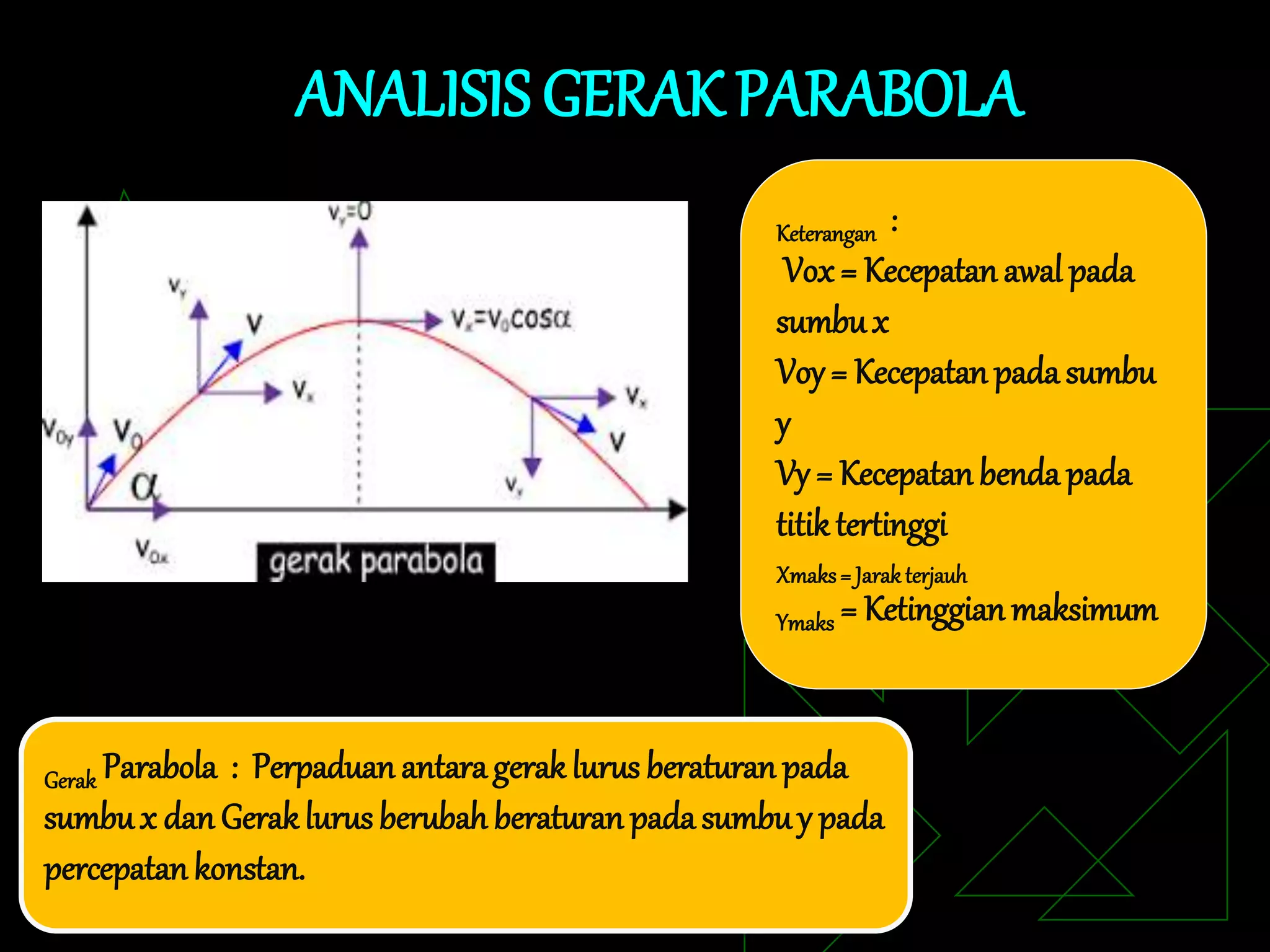 GERAK PARABOLA | PPT