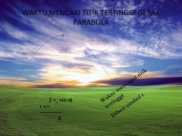 BELAJAR GERAK PELURU DAN GERAK RELATIF MENYENANGKAN !! | PPT