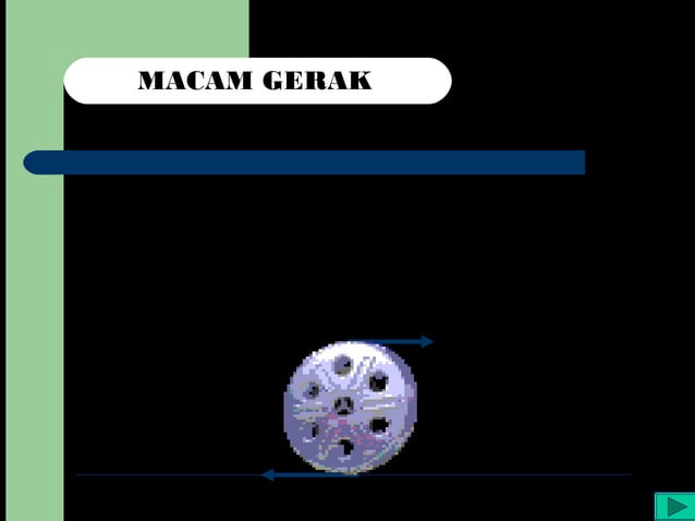 Gerak rotasi | PPT