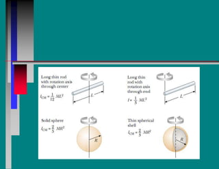 Gerak rotasi dan momentum sudut | PPTX