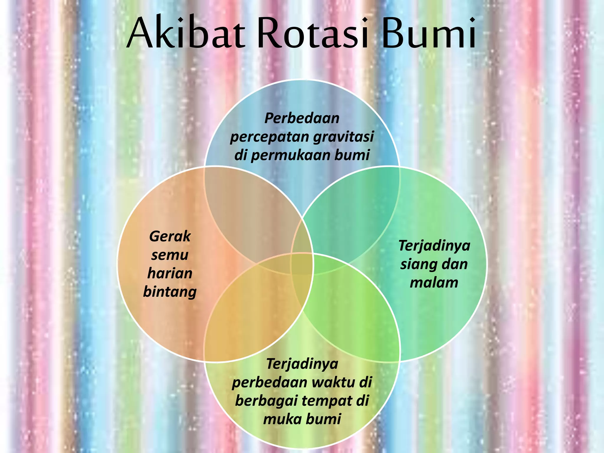 Gerak rotasi dan revolusi bumi | PPTX