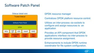 DPDK & Cloud Native | PDF