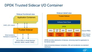 DPDK & Cloud Native | PDF