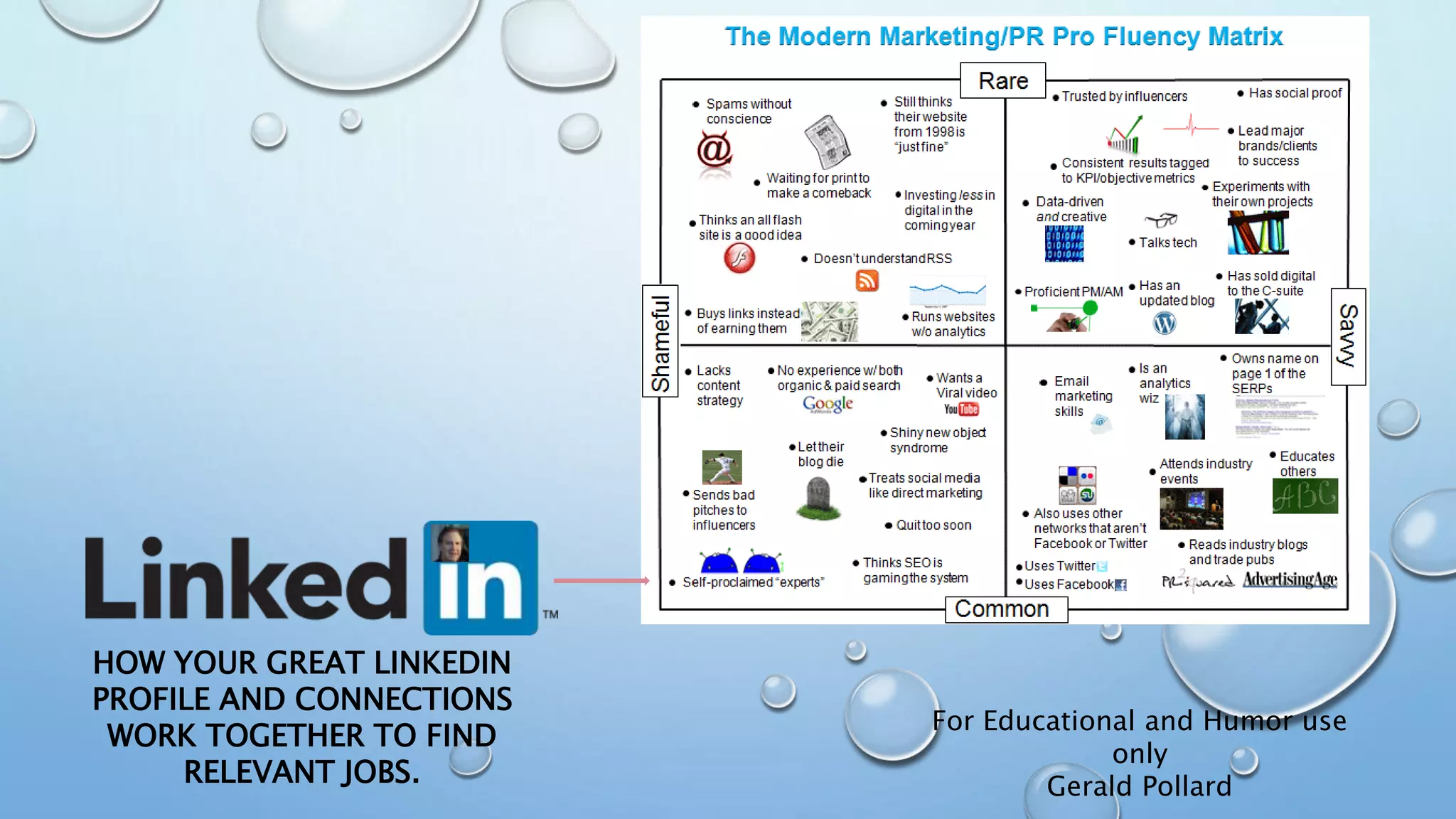 Gerald Pollard LinkedIn Internal Job Search Advantage Compared To Other ...