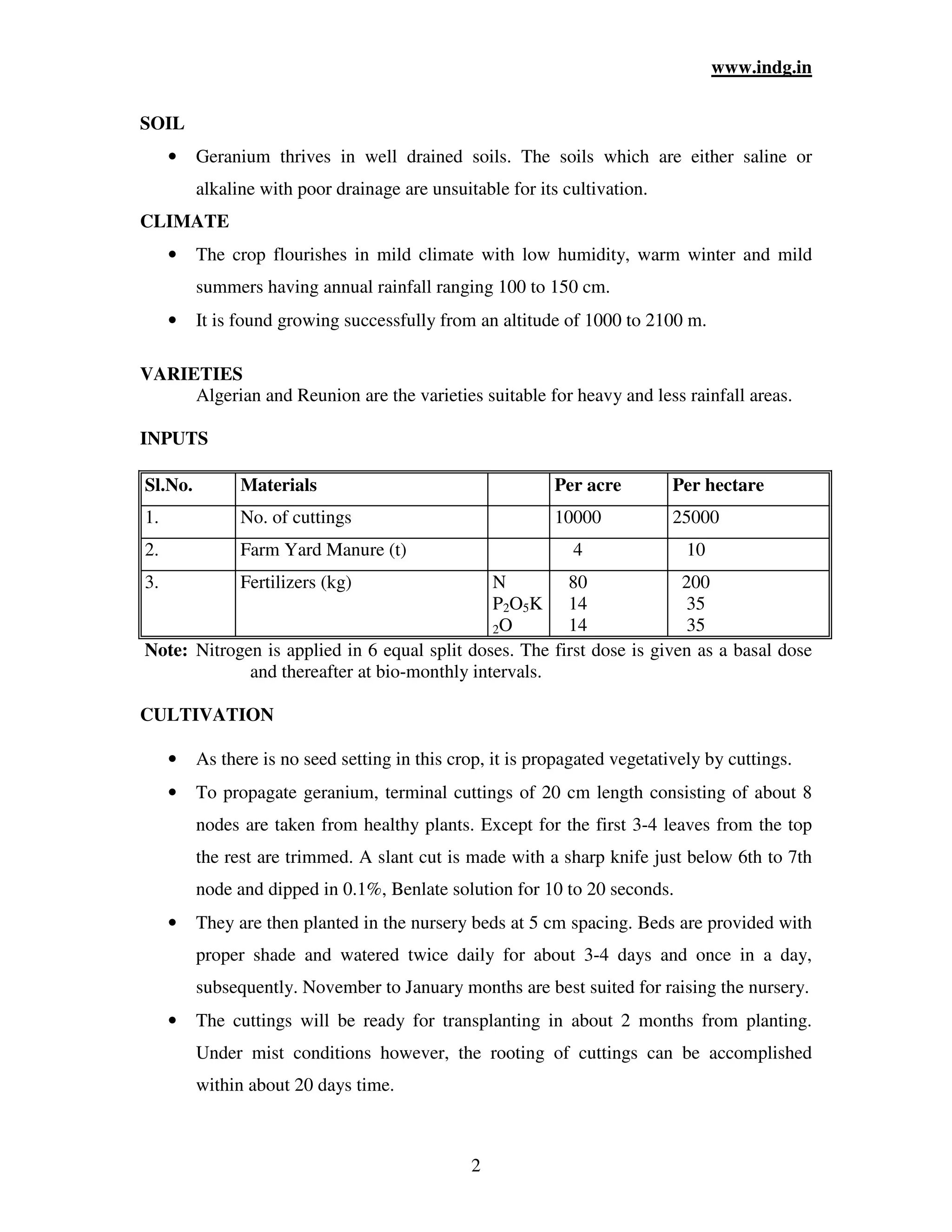 Production technology of Geranium | PDF