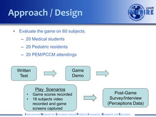Virtual Pediatric Simulator | PPTX