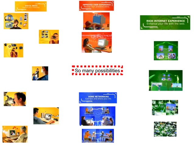 Gerardo moncada useche modelos de mapas de ideas | PPT