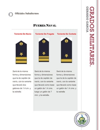 Grados Militares | PDF