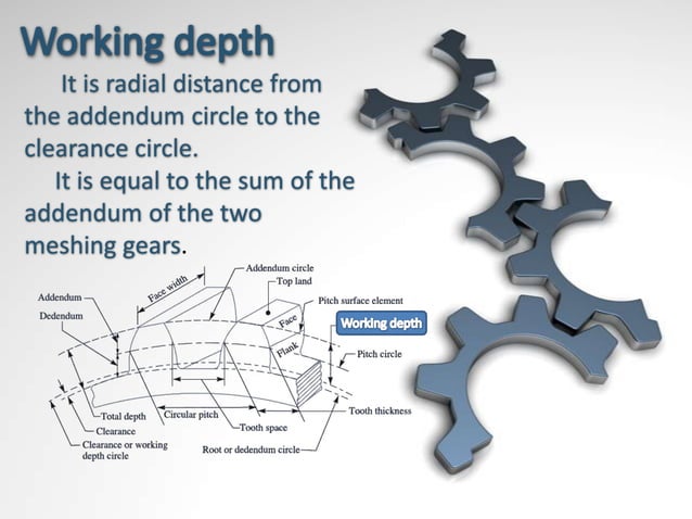 Gear terminologies | PPTX | Physics | Science