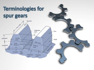 Gear terminologies | PPTX