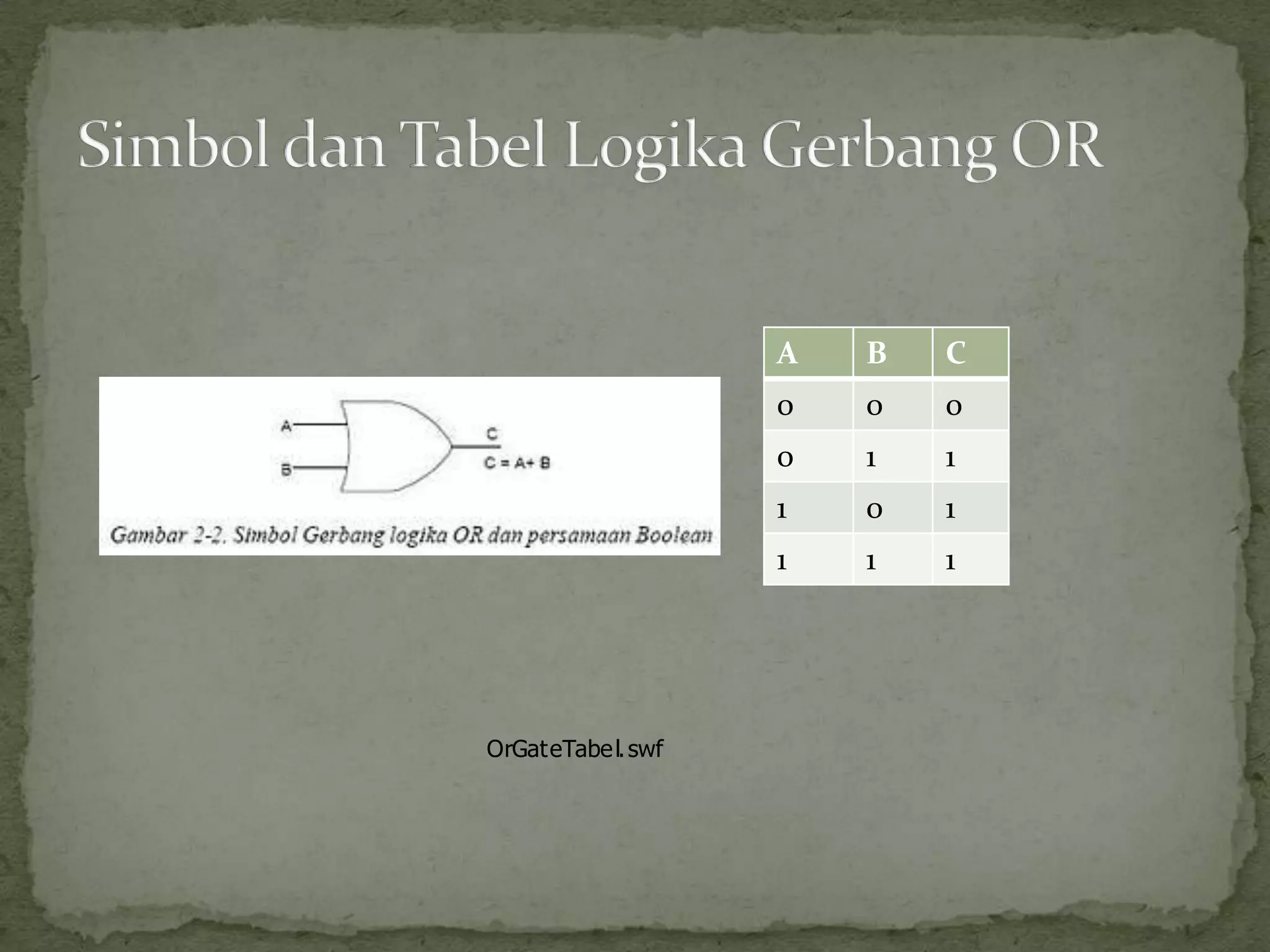 Gerbang gerbang dasar logika | PPTX