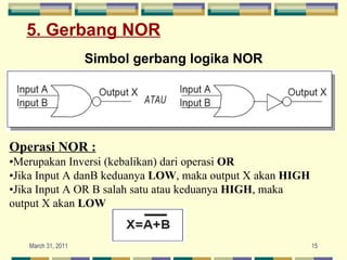 Gerbang Logika | PPT
