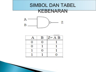 Gerbang Logika | PPT