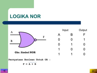 Gerbang Logika | PPT