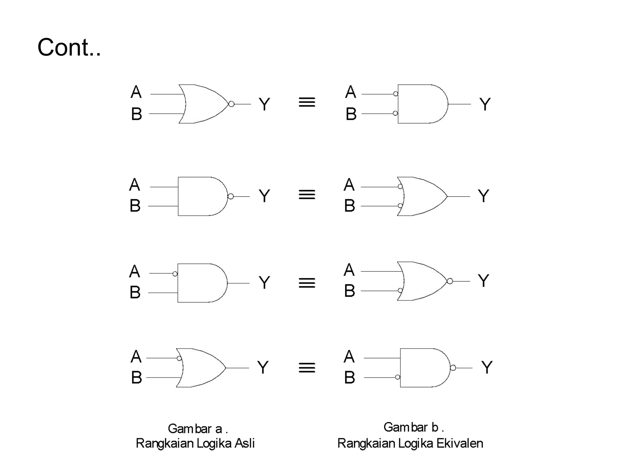 gerbang-logika-dan-aljabar-boole.pptx.pdf